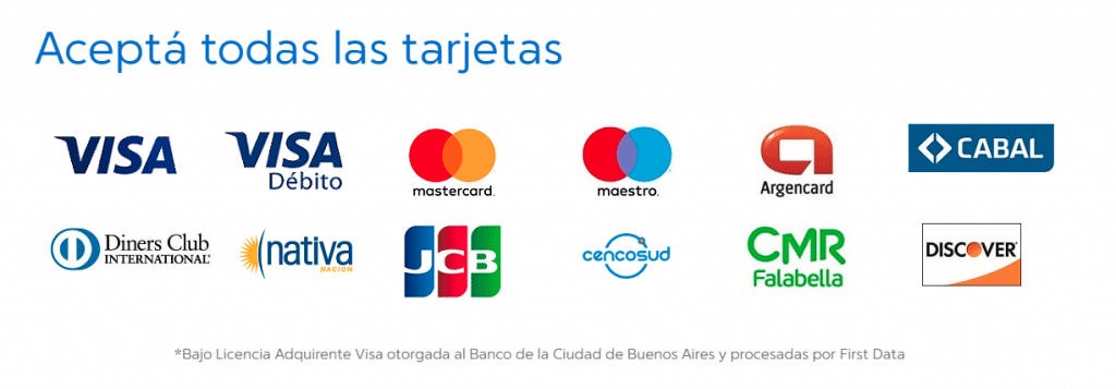 Wanderlust FirstData / e-posnet / Fiserv - Wanderlust Codes